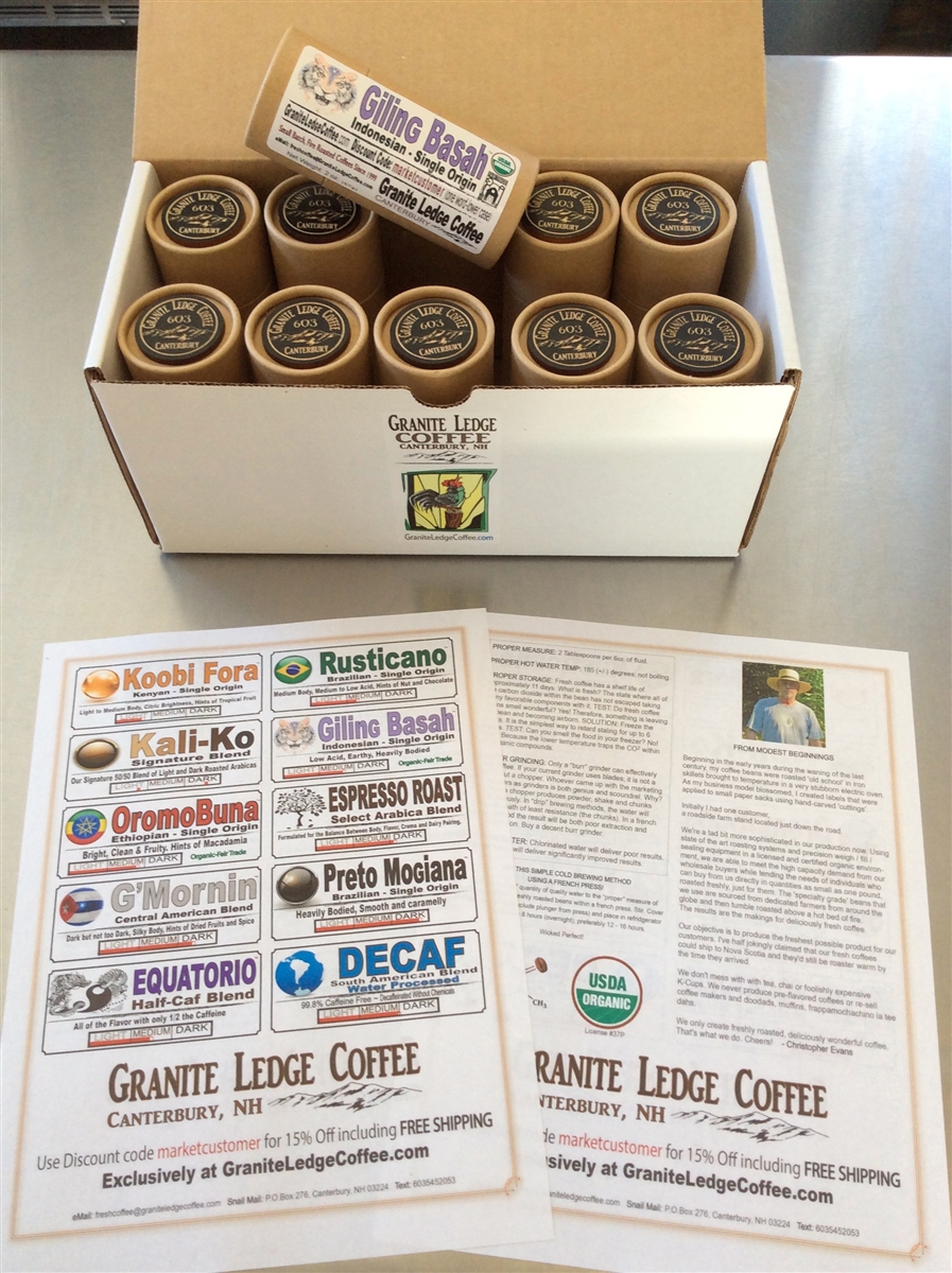 How to custom sample? Manufactory supply all kinds of sample design in free